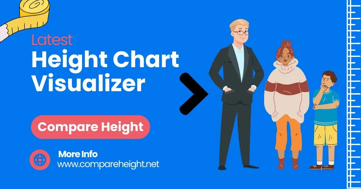 Celebrity Heights - CompareHeight.net